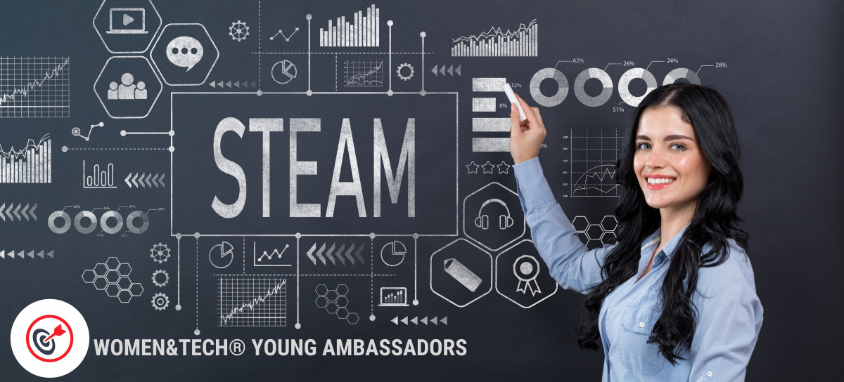 Women&Tech® Young Ambassadors - Womentech